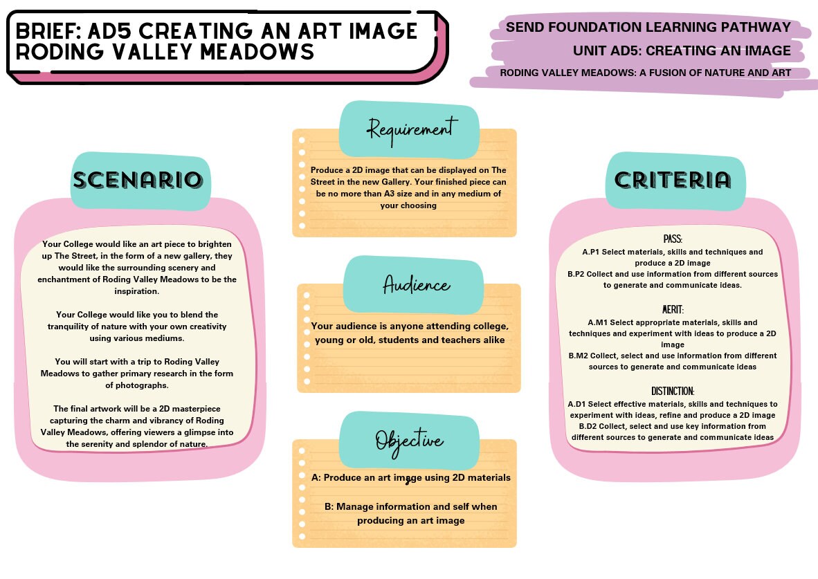 Scheme of Work Art & Design Course. 8 Week Course - Etsy
