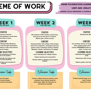 Scheme of Work Art & Design Course. 8 Week Course - Etsy