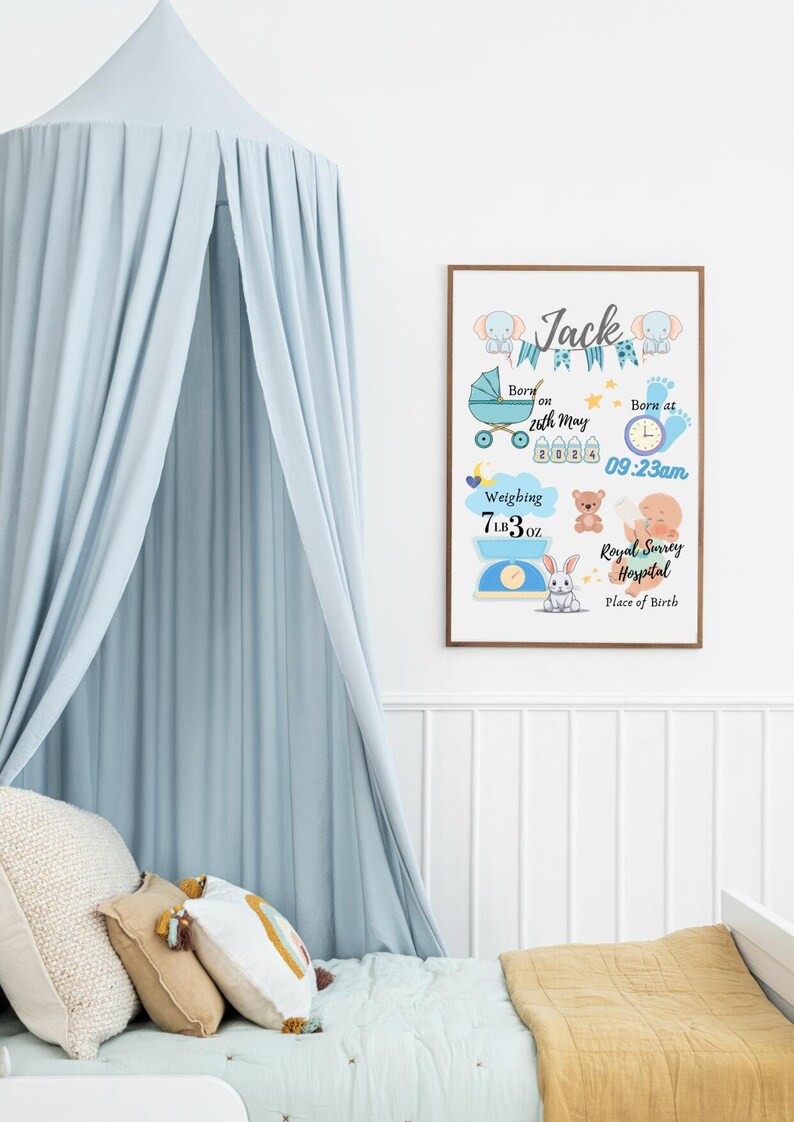 Personalised New Baby Digital Download Art With Dob/birth Place/birth ...