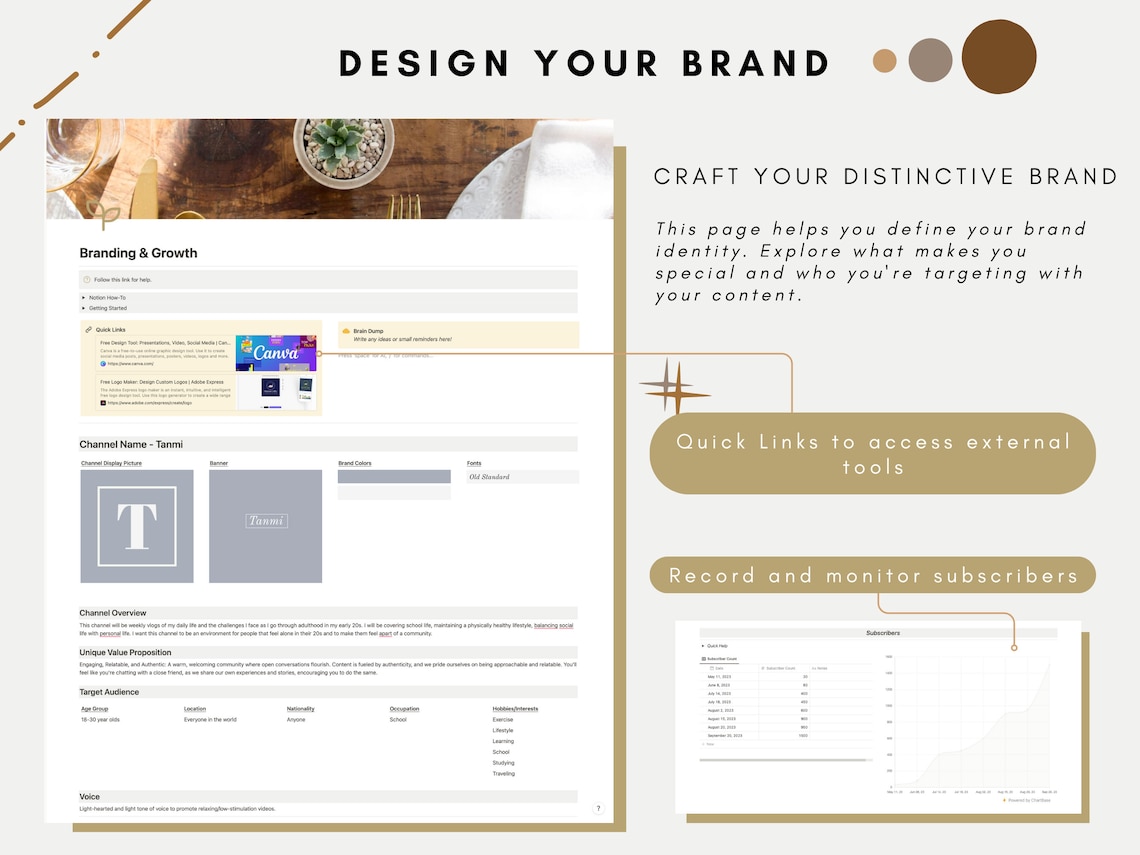 Youtube Content Planner, BOHO Aesthetic Notion Template, Minimal ...