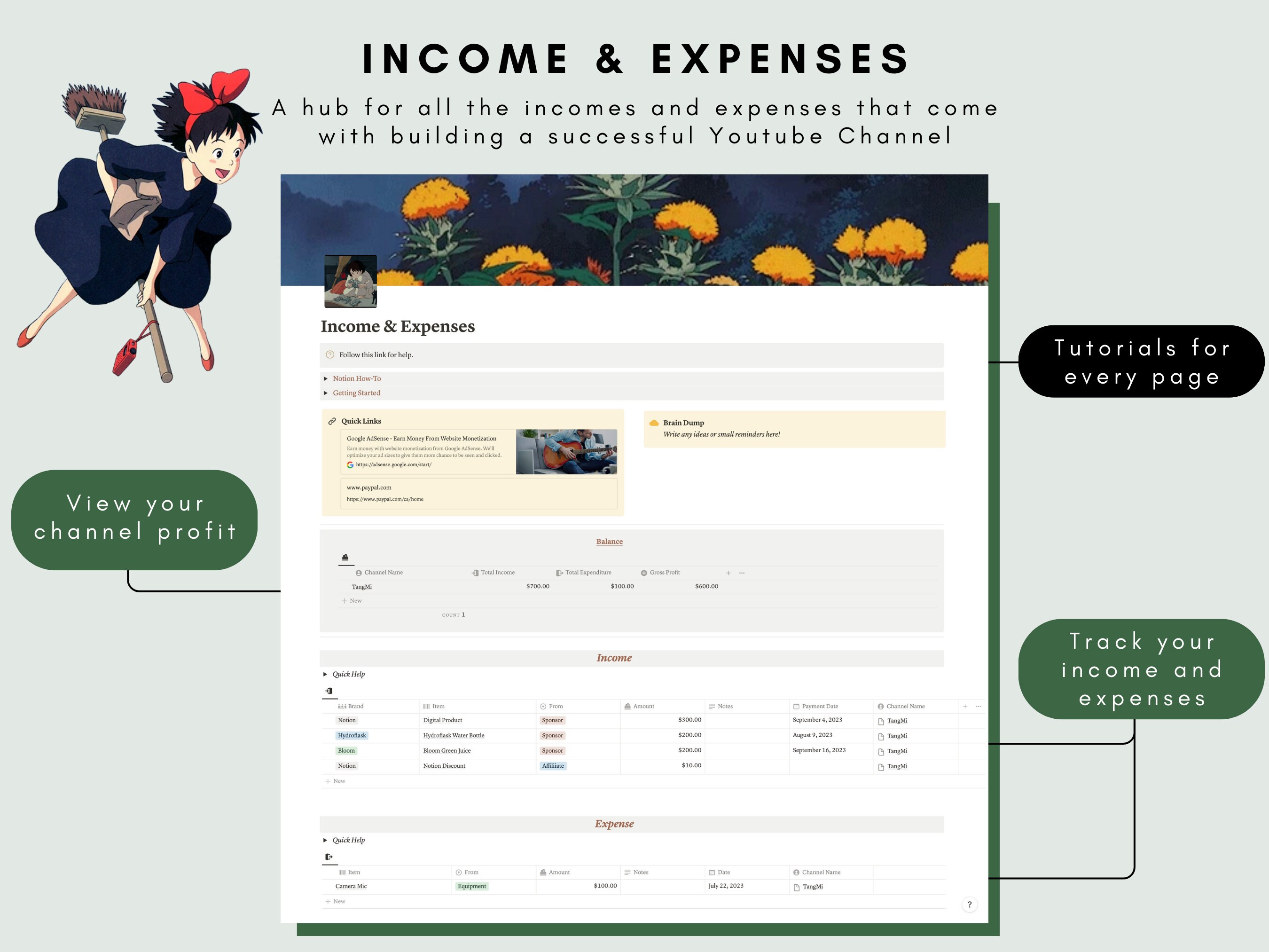 Youtube Notion Template, Studio Ghibli Content Planner, Notion ...