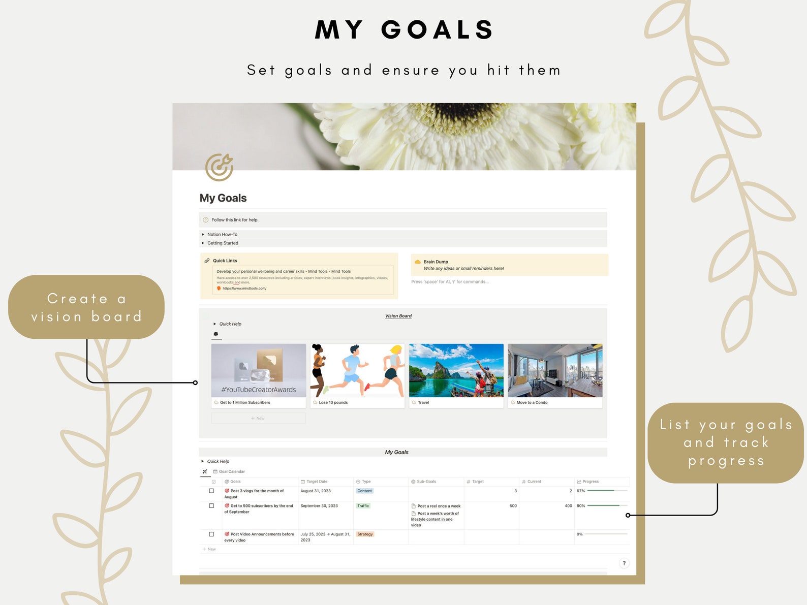 BOHO Tiktok Notion Template, Minimal Content Planner for Notion ...