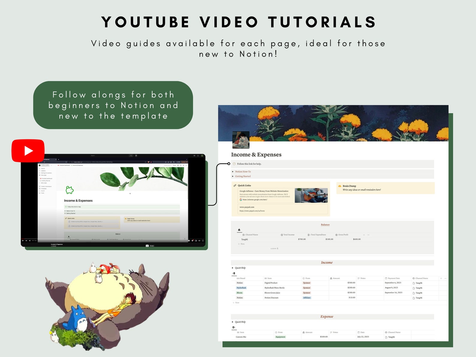 Youtube Notion Template, Studio Ghibli Content Planner, Notion ...