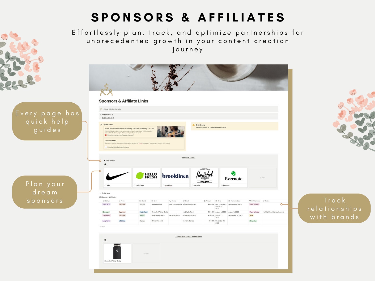 Youtube Content Planner, BOHO Aesthetic Notion Template, Minimal ...