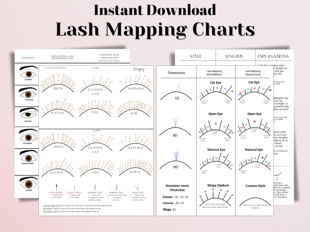Lash Mapping Practice Chart Set for Beginners, Lash Training Kit Eyelash Extension Curl and ...