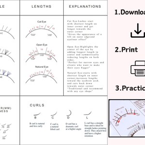 Lash Mapping Practice Chart for Beginners Lash Training Kit Eyelash ...