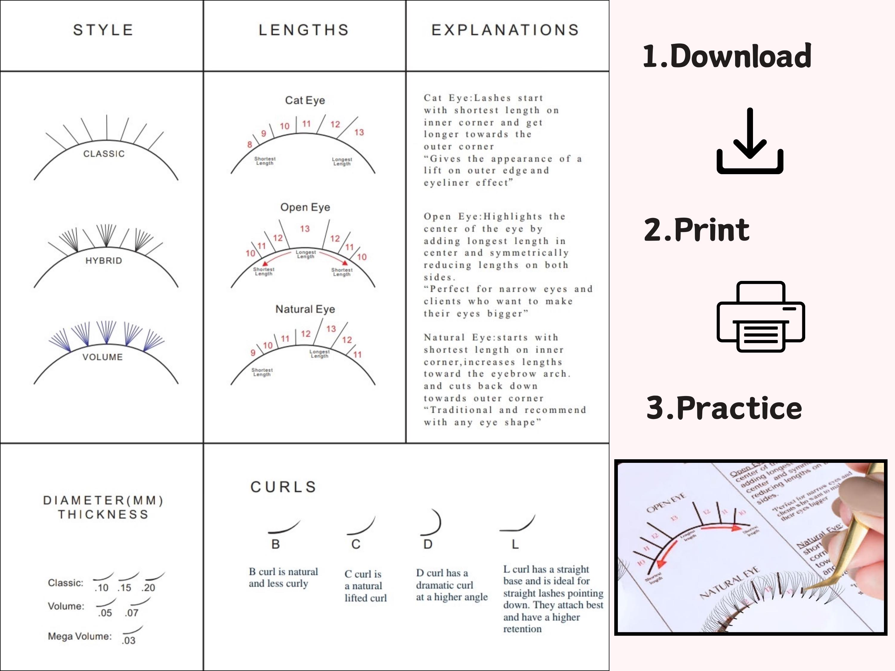 Lash Mapping Practice Chart for Beginners Lash Training Kit Eyelash ...