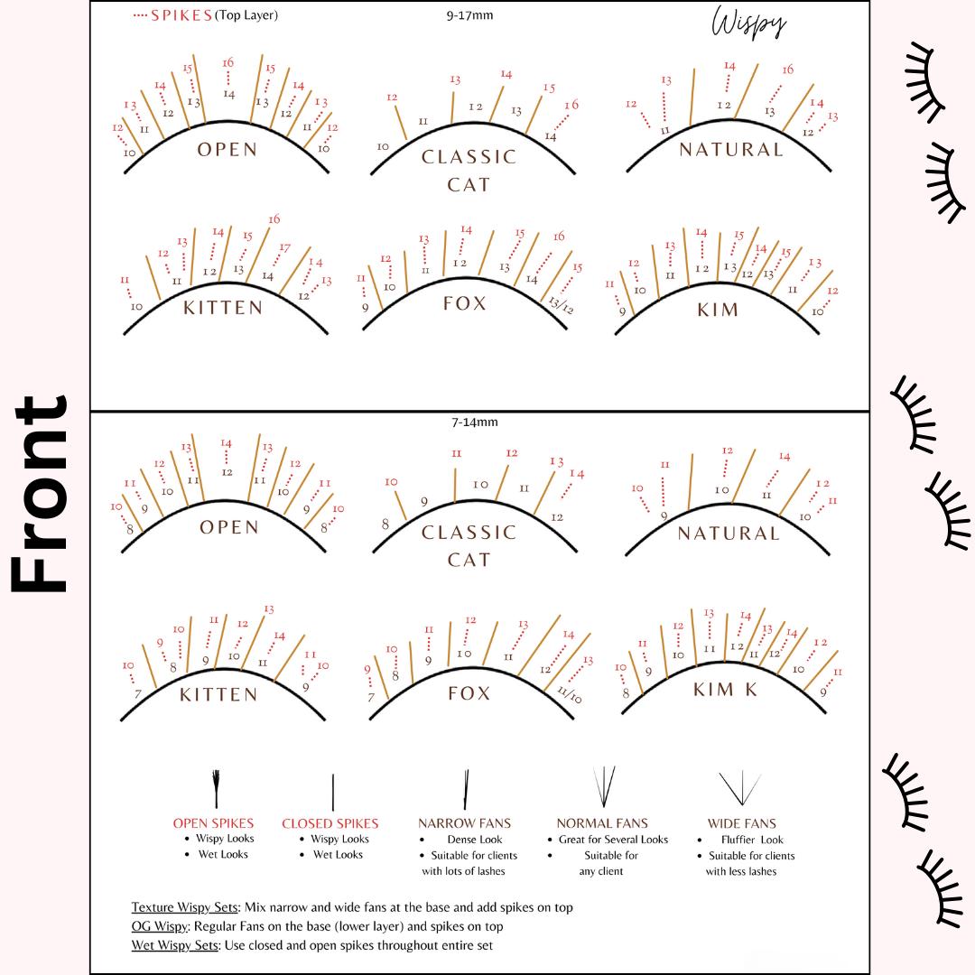 Wispy Lash Mapping Practice Chart for Beginners Lash Training Kit Eyelash Extension Curl and ...