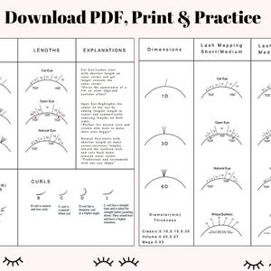 Lash Mapping Practice Chart for Beginners Lash Training Kit Eyelash ...