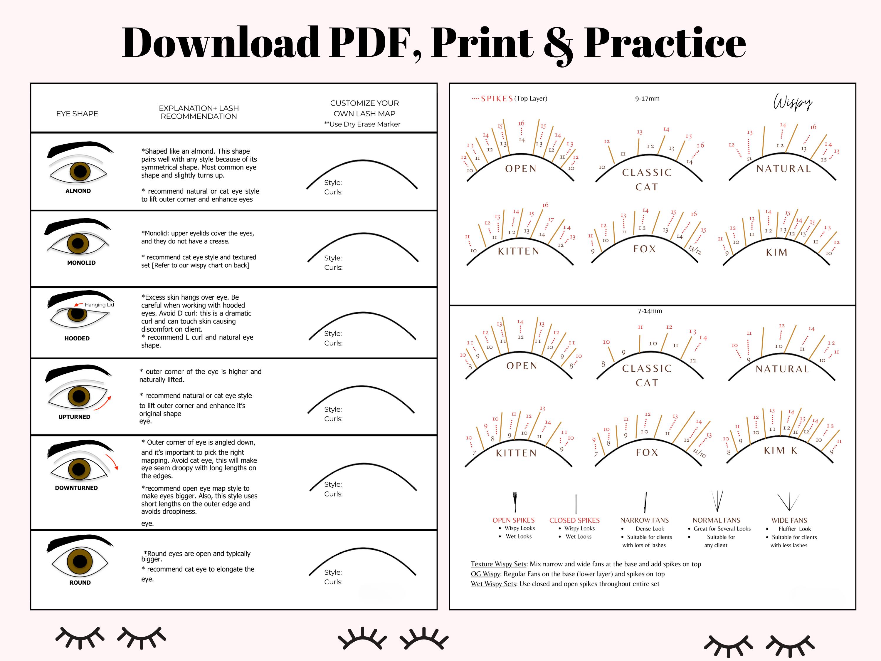 Wispy Lash Mapping Practice Chart for Beginners Lash Training Kit Eyelash Extension Curl and ...