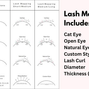 Lash Mapping Practice Chart for Beginners Lash Training Kit Eyelash Extension Curl and Diameter ...