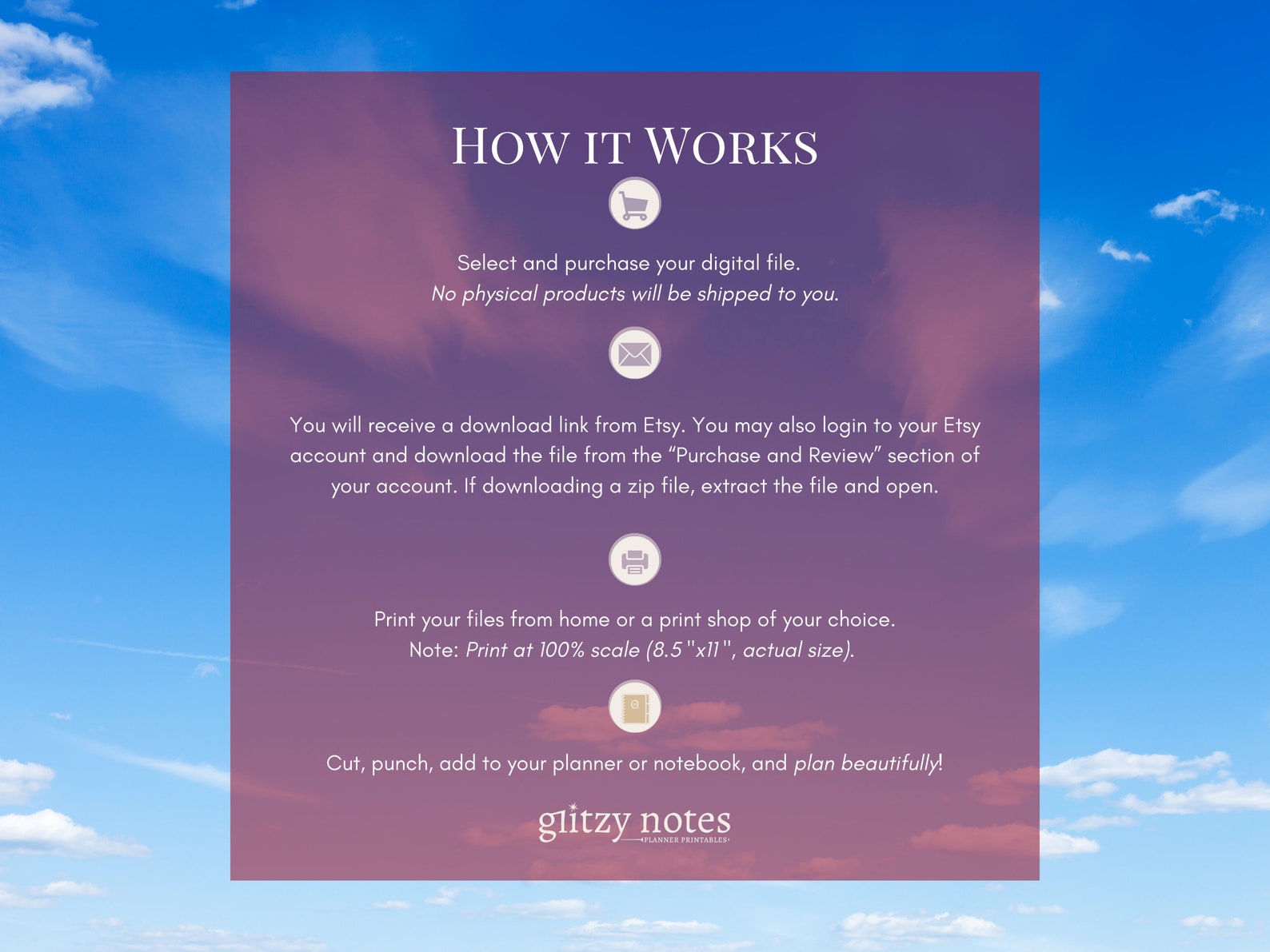 Summer Picnic Printable Planner Weekly Sticker Spread Cookout ...