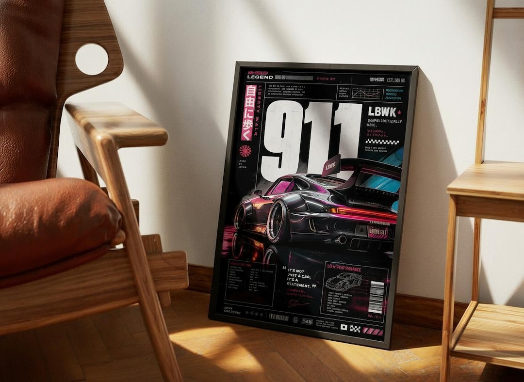 Widebody 911 Sports Car Poster | Aggressive Aero Kit Wall Art | JDM ...