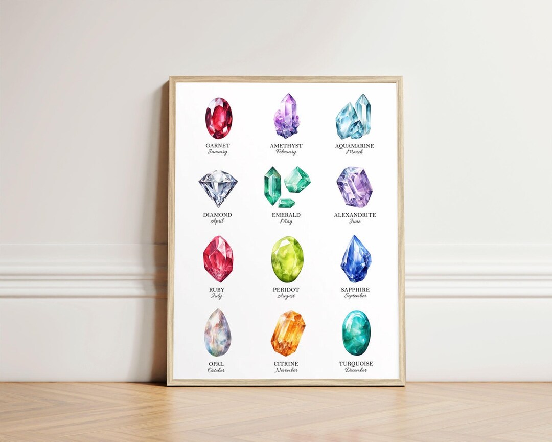 Birthstone Chart Wall Art, Gemstones Poster Decor, Watercolor Crystal ...