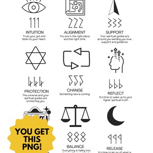 Angel Numbers Poster Gift Idea for Her Witchy Woman Gift Numeration ...