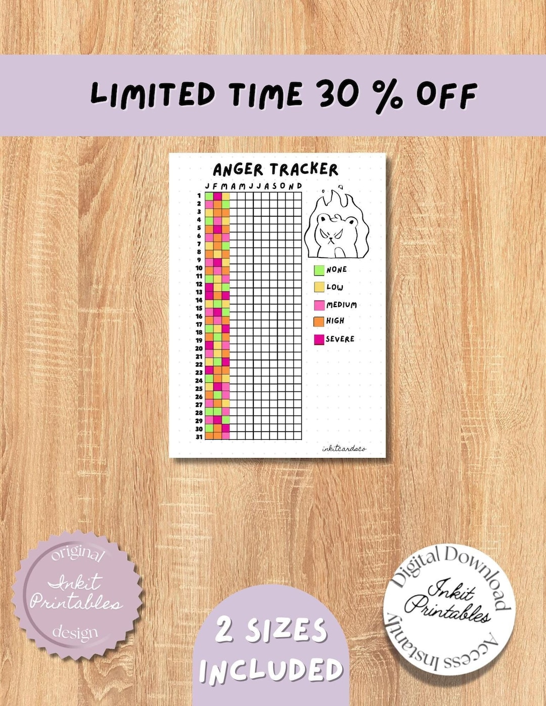 Anger Tracker, Emotions Tracker Page, Printable Tracker, Bullet Journal ...