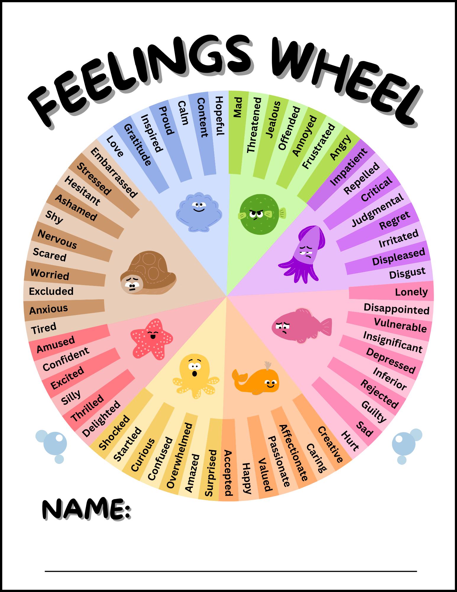 PRINT AT HOME Feelings Wheel With Name Placement. Ocean Theme. Children ...