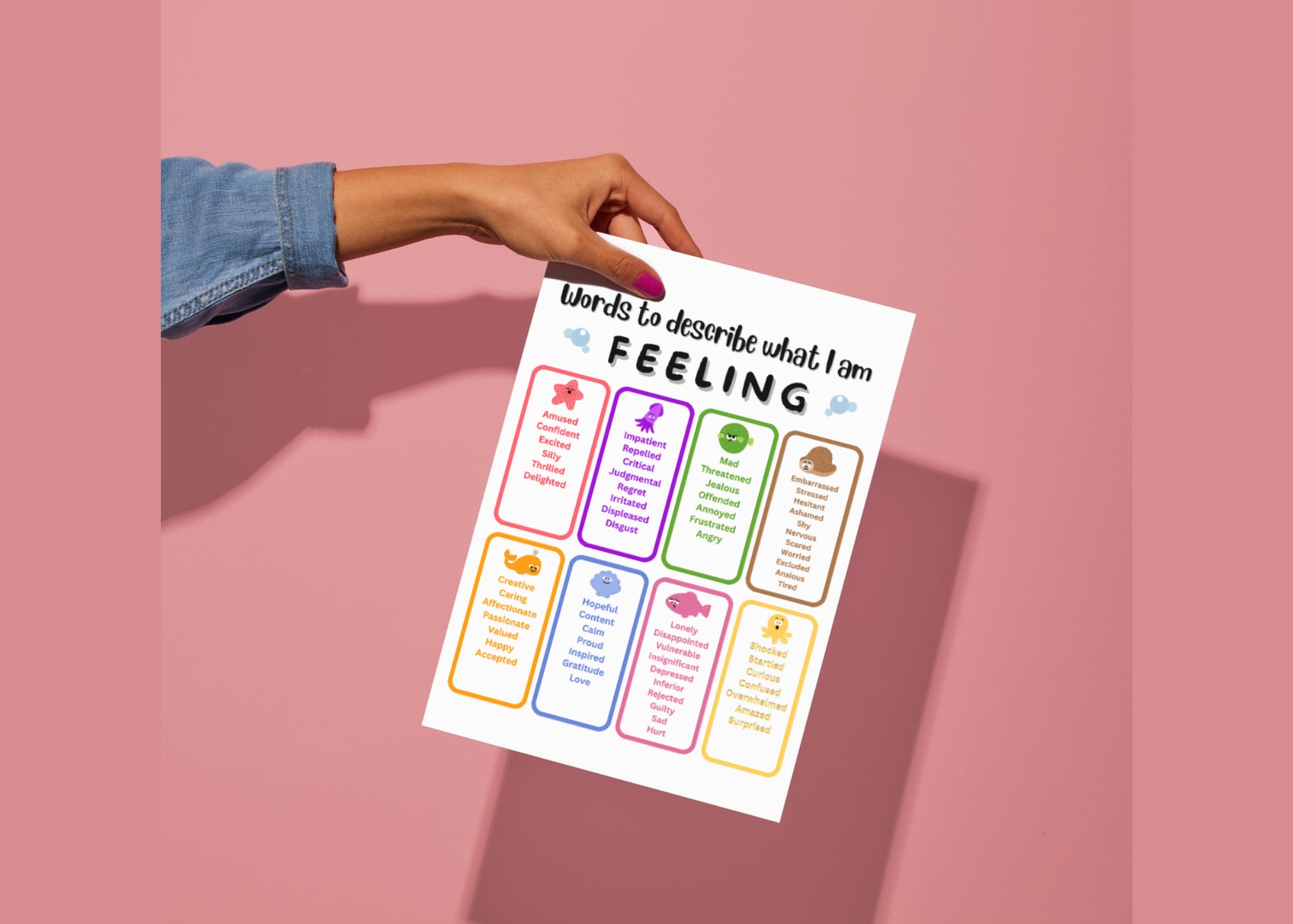 PRINT AT HOME. Children Feelings Chart. Ocean Theme Feeling Characters ...