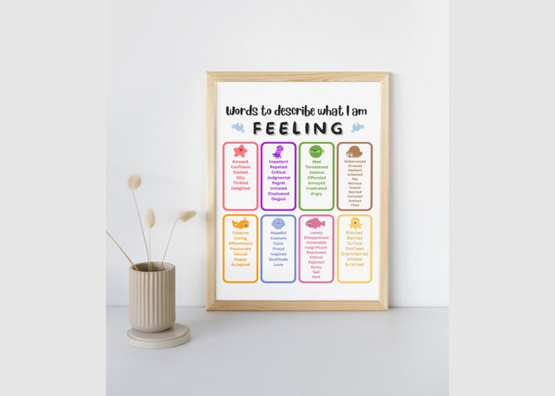 PRINT AT HOME. Children Feelings Chart. Ocean Theme Feeling Characters ...