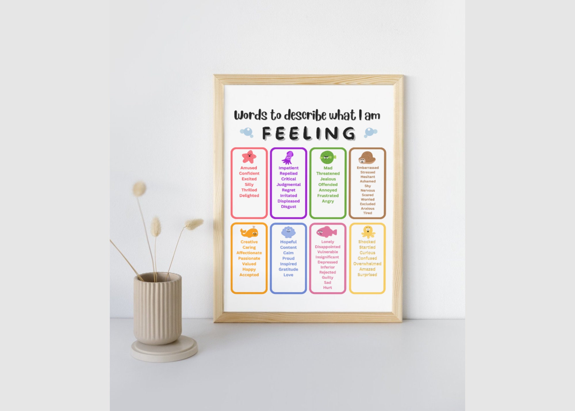 Children Feelings Chart. Ocean Theme Feeling Characters. Digital ...