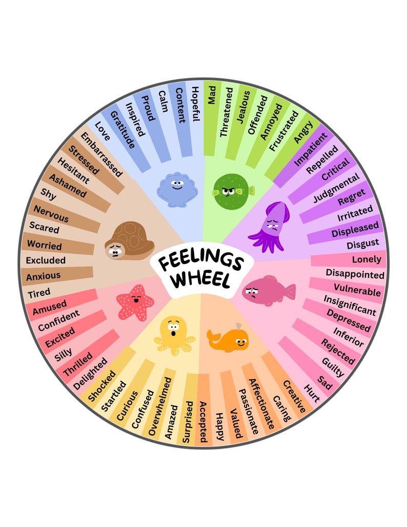 PRINT AT HOME. Feelings Wheel. Ocean Animal Theme. Calming Corner ...