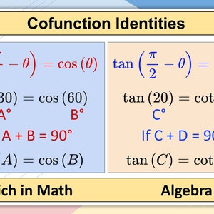 30 Algebra 2 Digital Posters Classroom Decoration for High School 17x11 ...