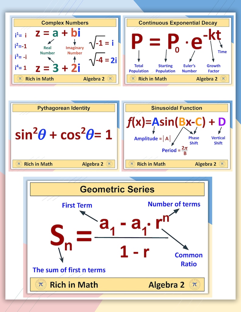 30 Algebra 2 Digital Posters Classroom Decoration for High School 17x11 ...