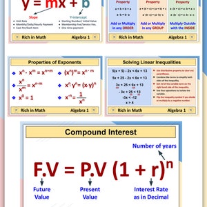 30 Algebra 1 Digital Posters Classroom Decoration for High School 17x11 ...