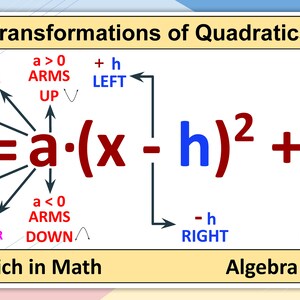 30 Algebra 1 Digital Posters Classroom Decoration for High School 17x11 ...