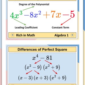 30 Algebra 1 Digital Posters Classroom Decoration for High School 17x11 ...