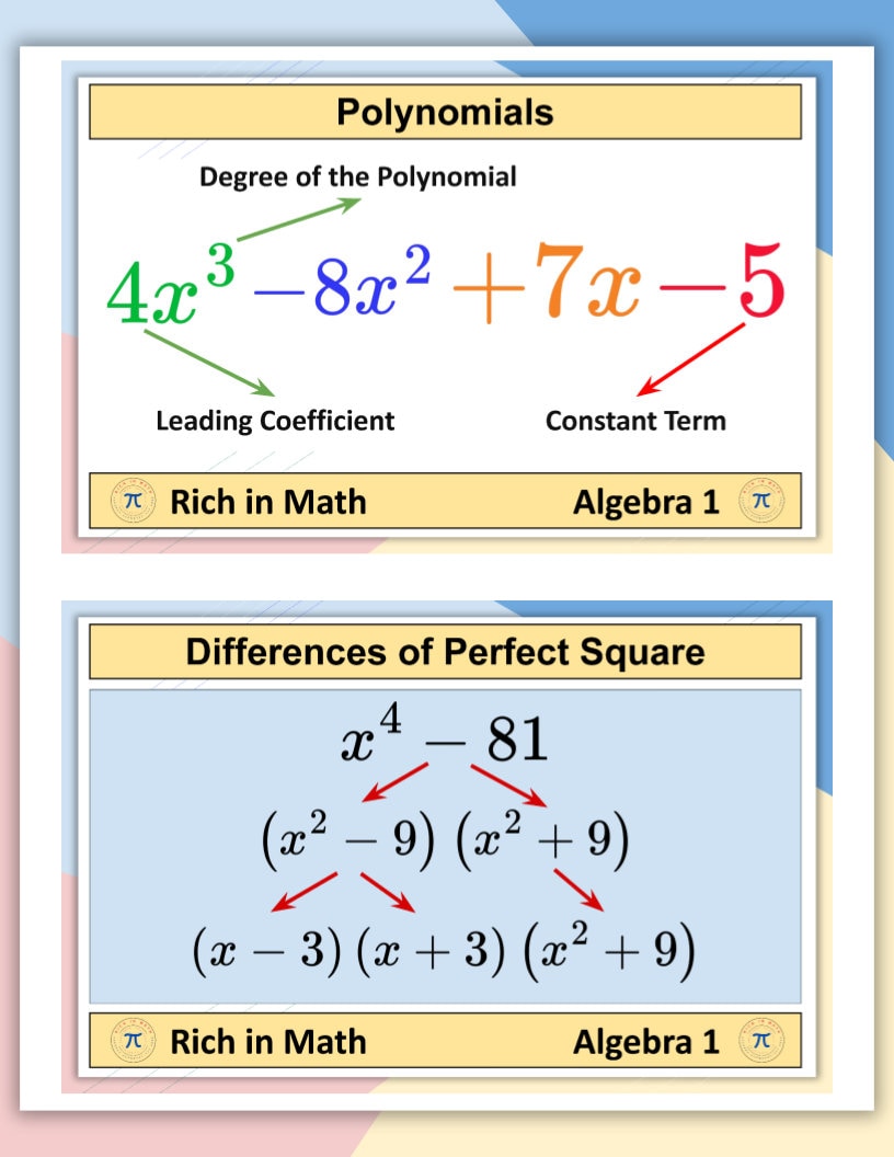 30 Algebra 1 Digital Posters Classroom Decoration for High School 17x11 ...