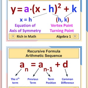 30 Algebra 1 Digital Posters Classroom Decoration for High School 17x11 ...