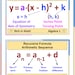 30 Algebra 1 Digital Posters Classroom Decoration for High School 17x11 ...