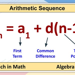 30 Algebra 1 Digital Posters Classroom Decoration for High School 17x11 ...