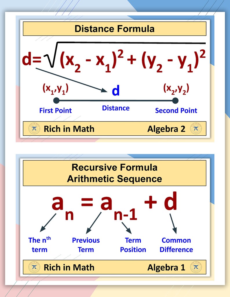 30 Algebra 2 Digital Posters Classroom Decoration for High School 17x11 ...