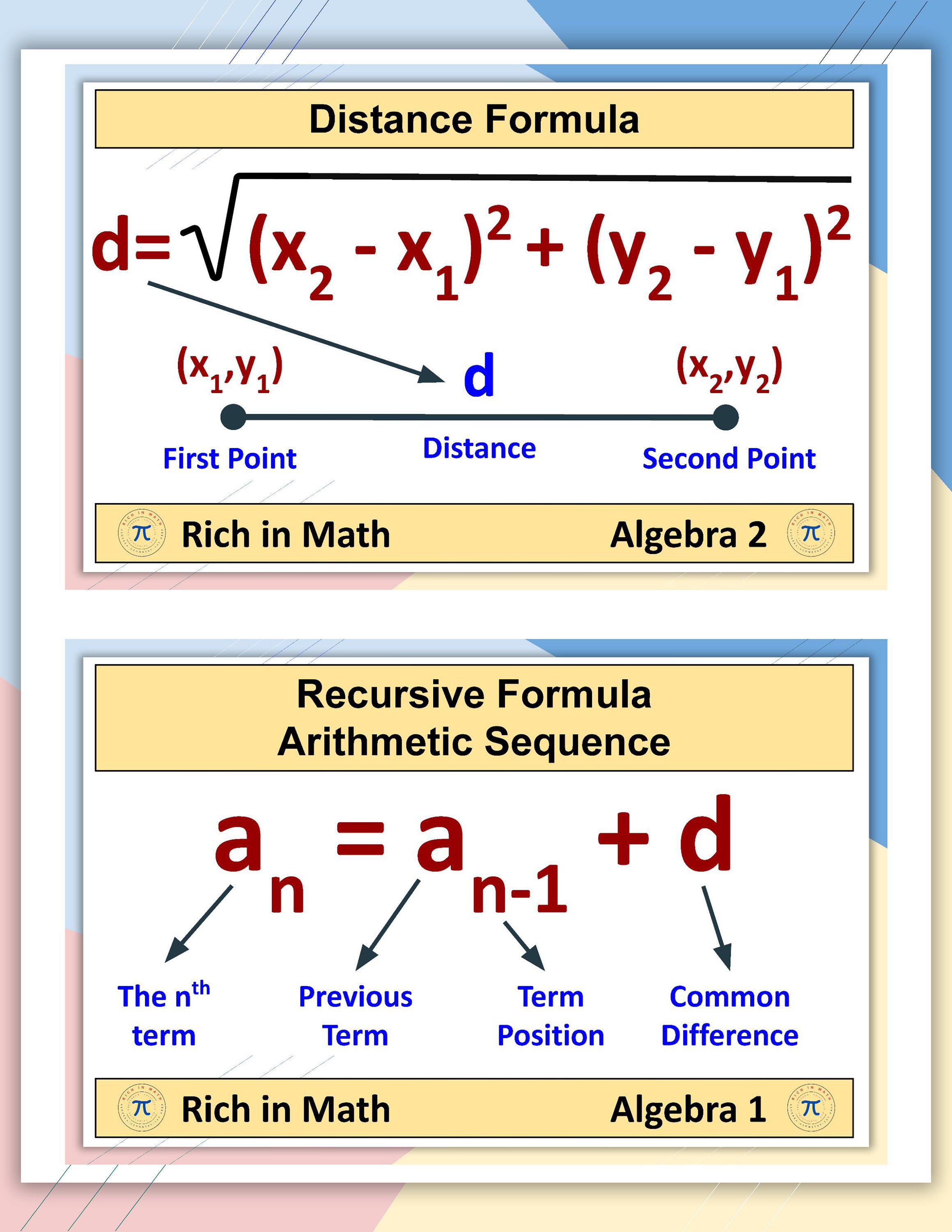 30 Algebra 2 Digital Posters Classroom Decoration for High School 17x11 ...