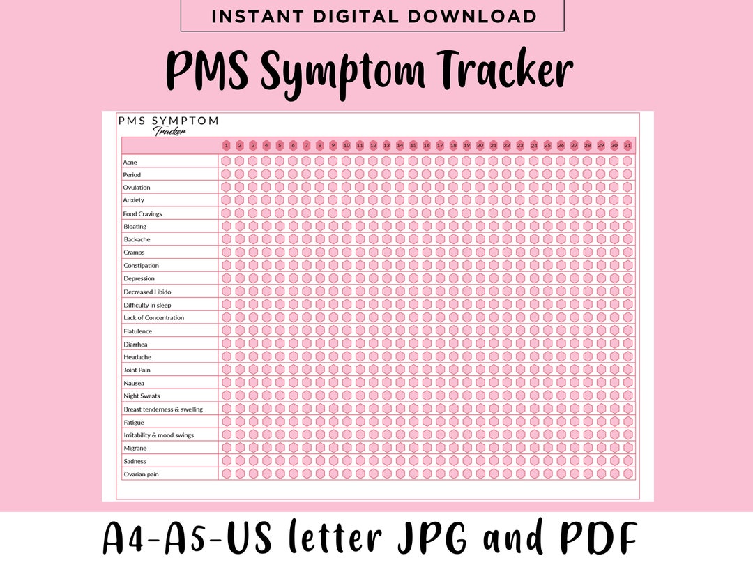 PMS Symptom Tracker for Self-care and Wellness, Symptom Tracker ...