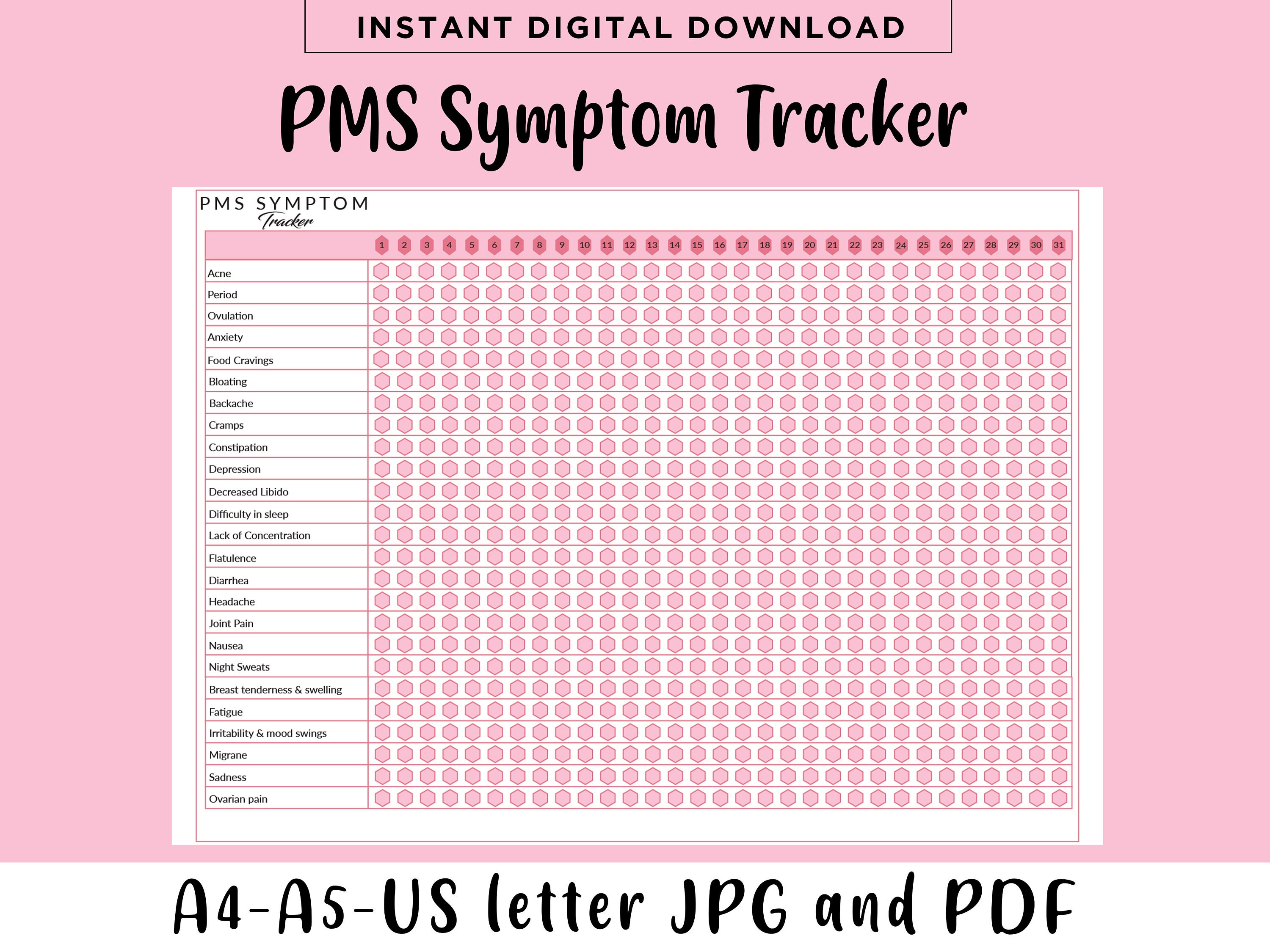 PMS Symptom Tracker for Self-care and Wellness, Symptom Tracker ...