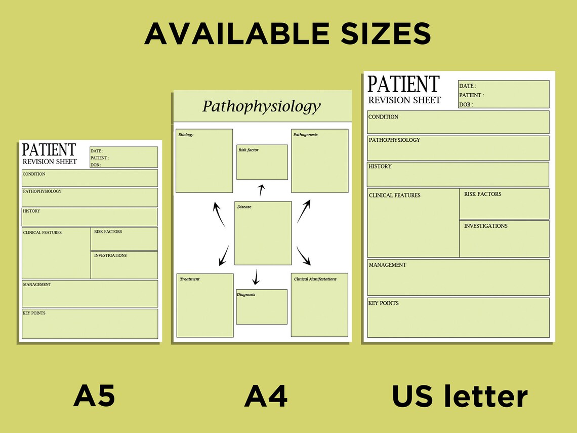 Comprehensive Pathophysiology Template, Pathophysiology Notes ...