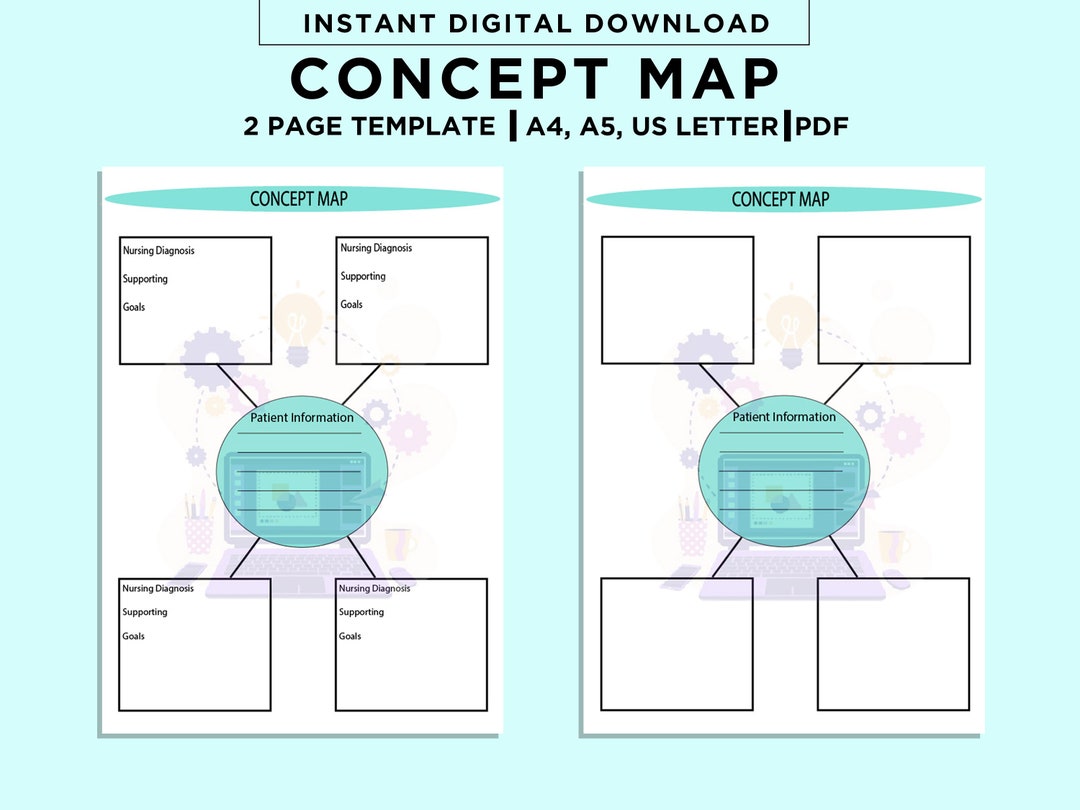 Nursing Concept Map, Nursing Study Template, Nursing Student, Nursing ...
