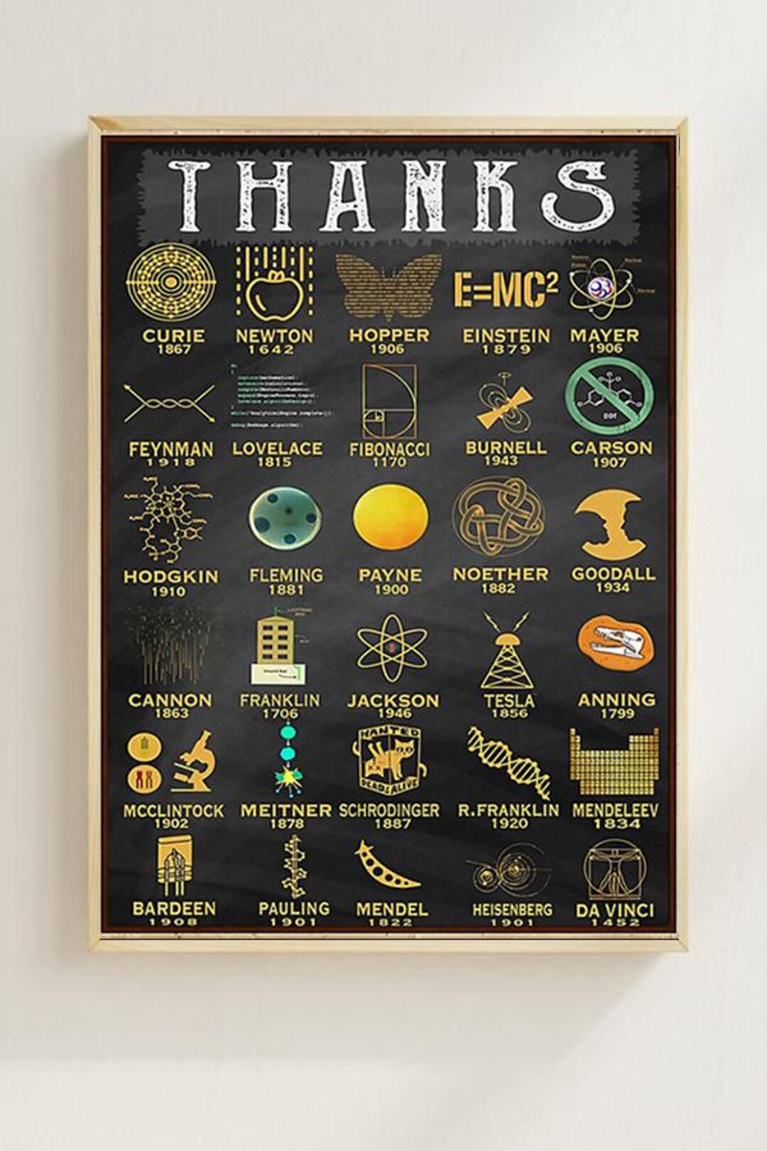 Famous Scientists Poster Retro Science Wall Art With Thanks Message for ...