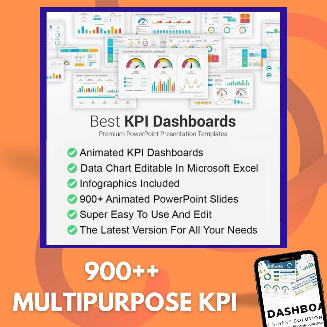 KPI Dashboard Template Powerpoint Diagrams With Editable Excel ...