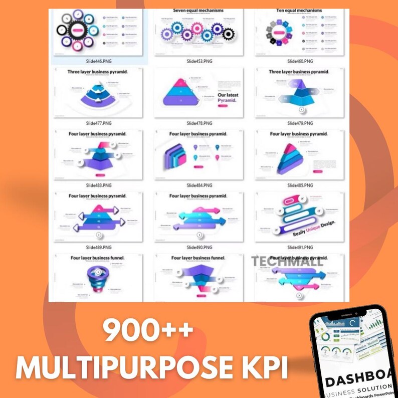 KPI Dashboard Template Powerpoint Diagrams With Editable Excel ...
