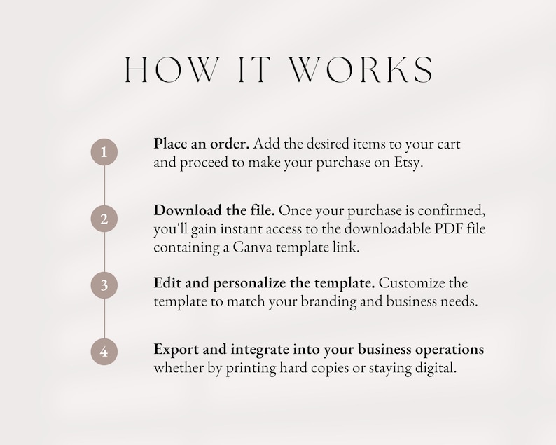 Holistic Health Coach Client Intake Form, Health Coach Onboarding, Wellness Coaching Intake ...