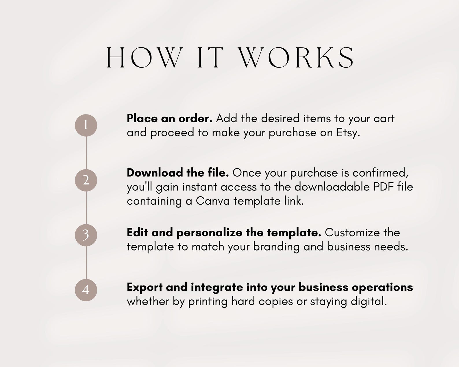 Floral Design Service Contract Template: Editable Florist Agreement ...