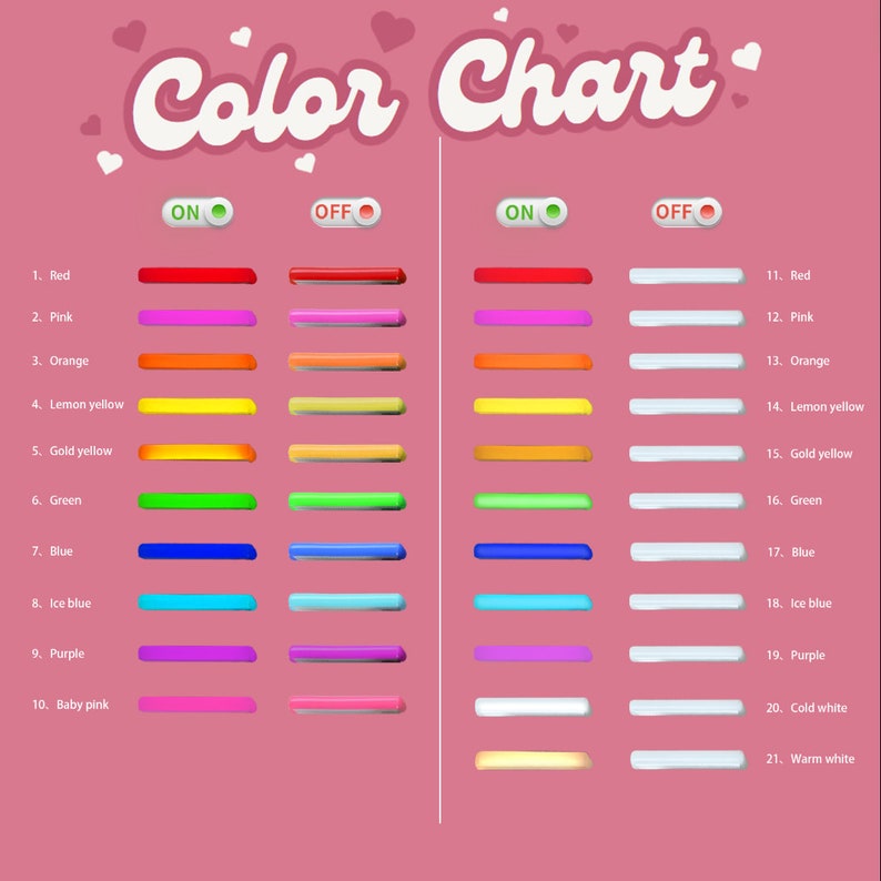 Sun and Moon Neon Sign, FNAF Inspired Neon Sign, Personalized Birthday ...