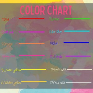 Sun and Moon Neon Sign, FNAF Inspired Neon Sign, Personalized Birthday ...