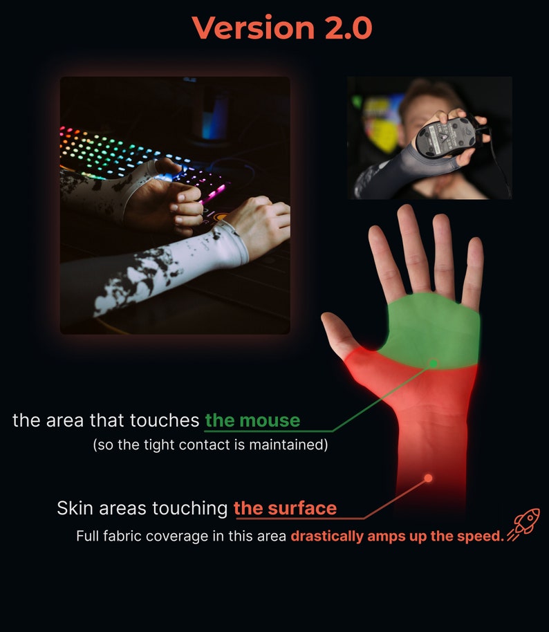 Gaming Arm Sleeve for PC and Sport With Open Glove and Thumb Hole for ...