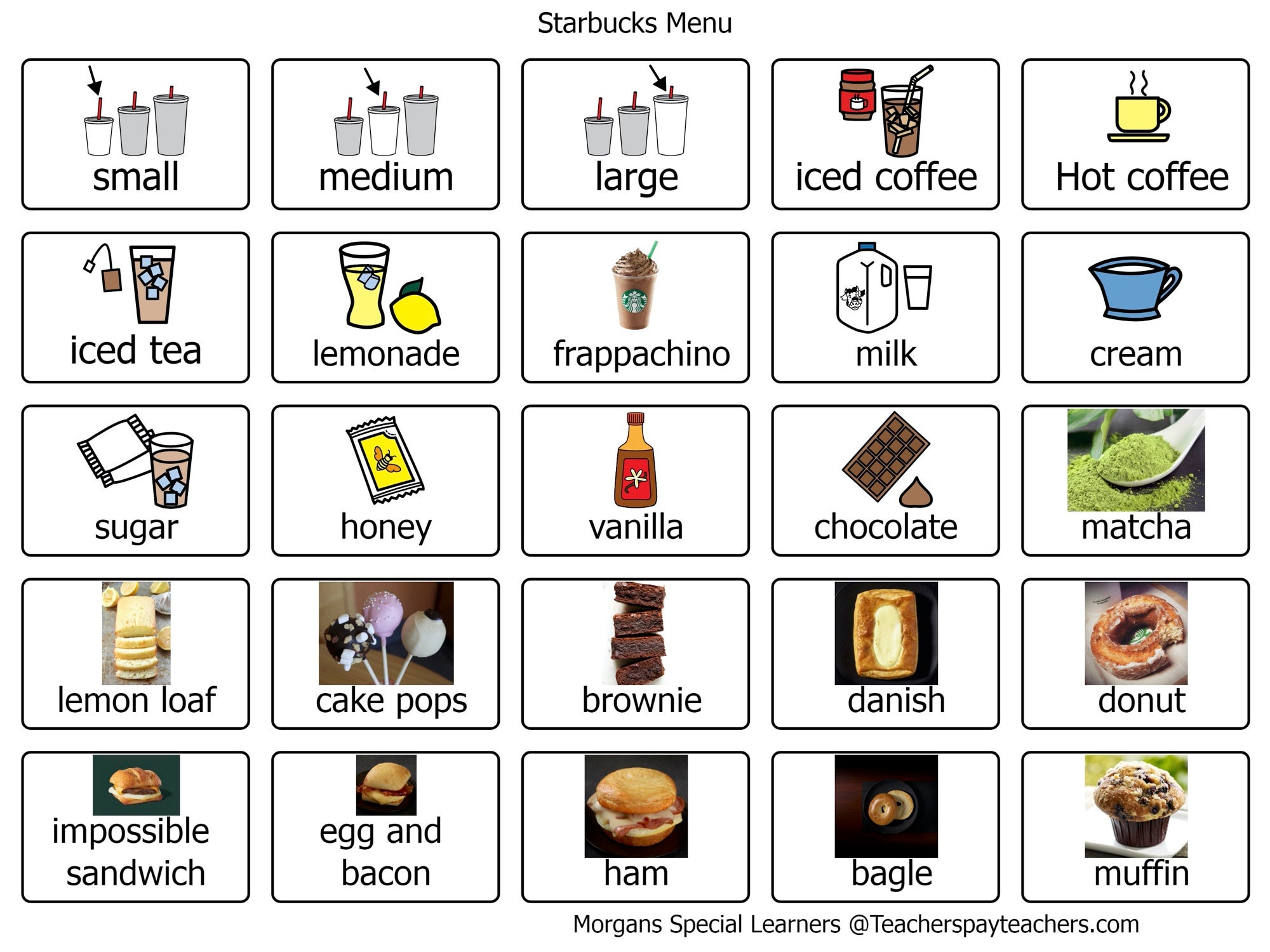 Visual Starbucks Menu - Etsy