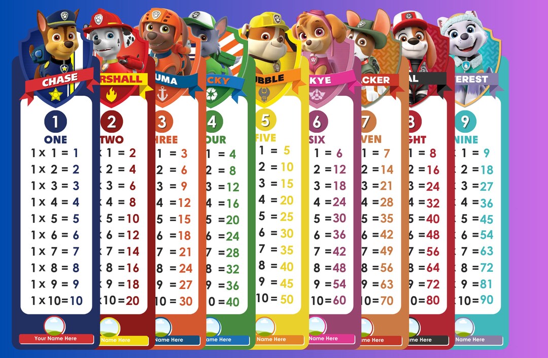 Paw Patrol Multiplication Table 1-10 Bookmarks Template - Etsy